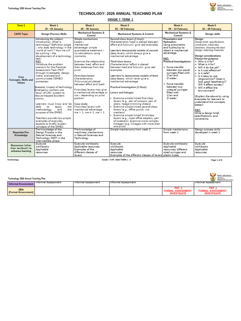 Grade 7 Technology Teaching Plan 2026 | PDF | Lever