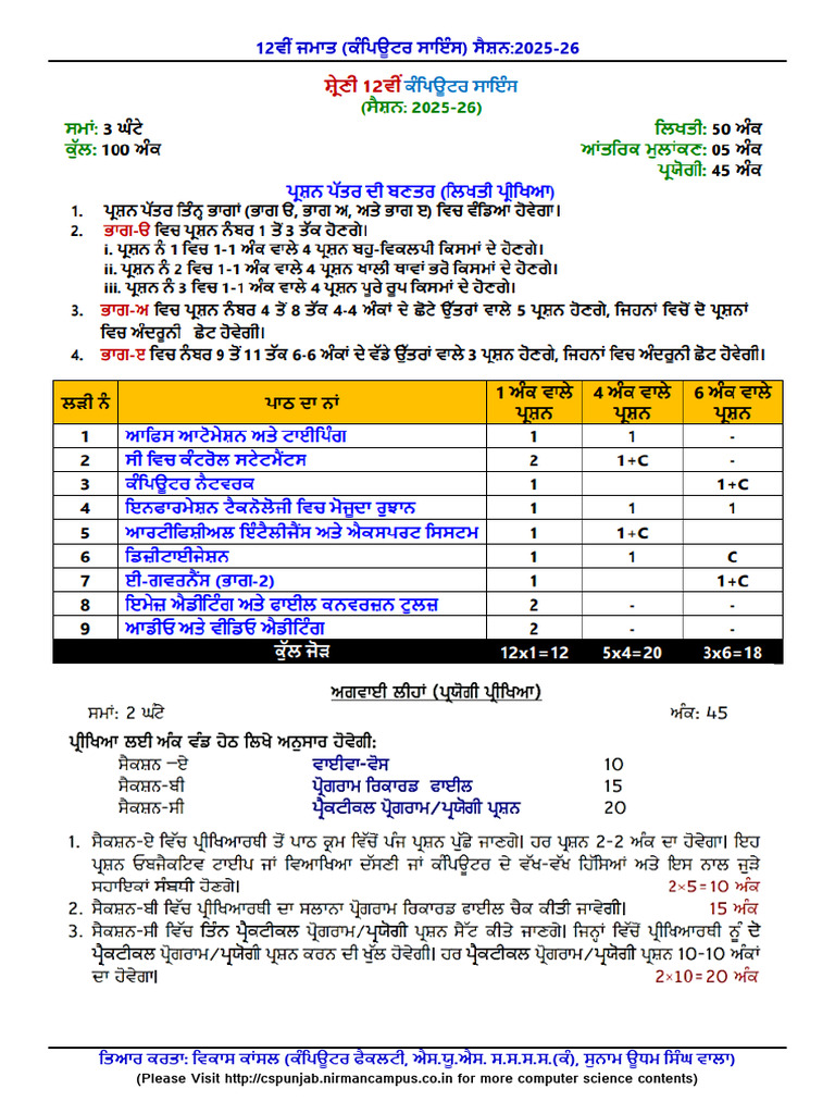 12th CS (P)- SQP, Sample Paper and Study Material 2025-26 | PDF