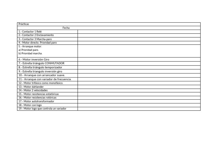 Prácticas | PDF