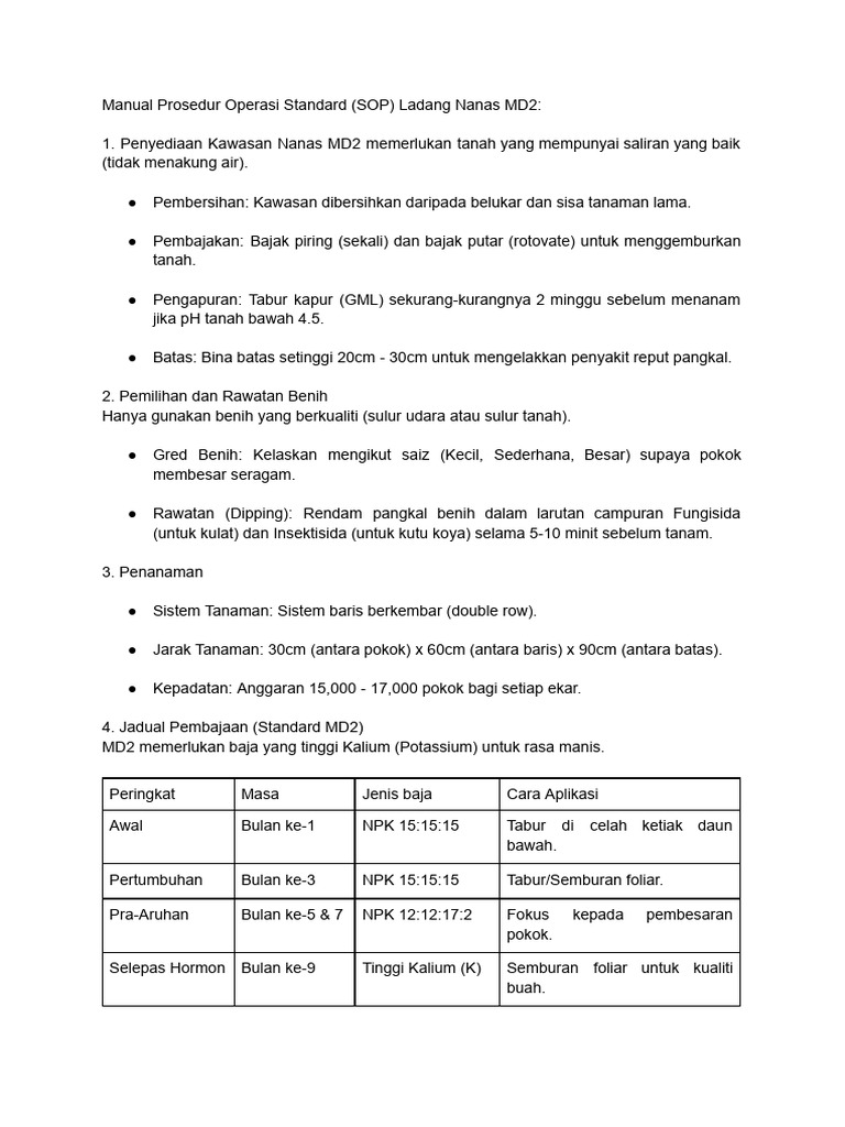 Manual Prosedur Operasi Standard (SOP) Ladang Nanas MD2 - HAIKAL | PDF