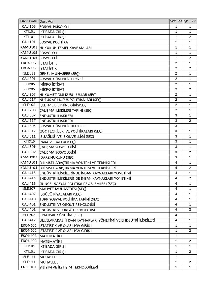 2025-2026 Guz Vize Sinav - Ilan | PDF