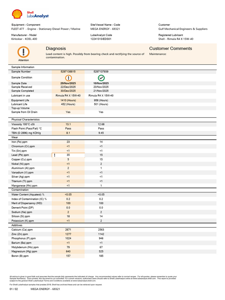 Lubricant Analysis Report for Diesel Engine | PDF | Mechanical ...