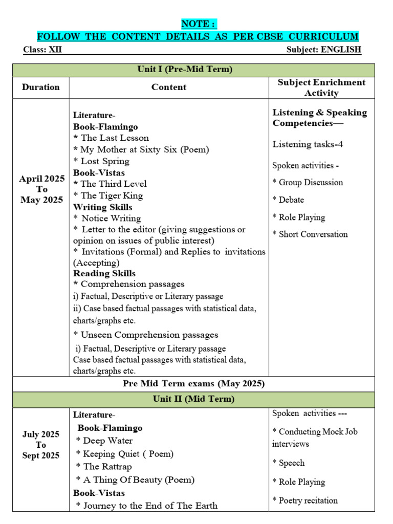 CBSE Class XII English & Math Curriculum | PDF | Euclidean Vector | Optics