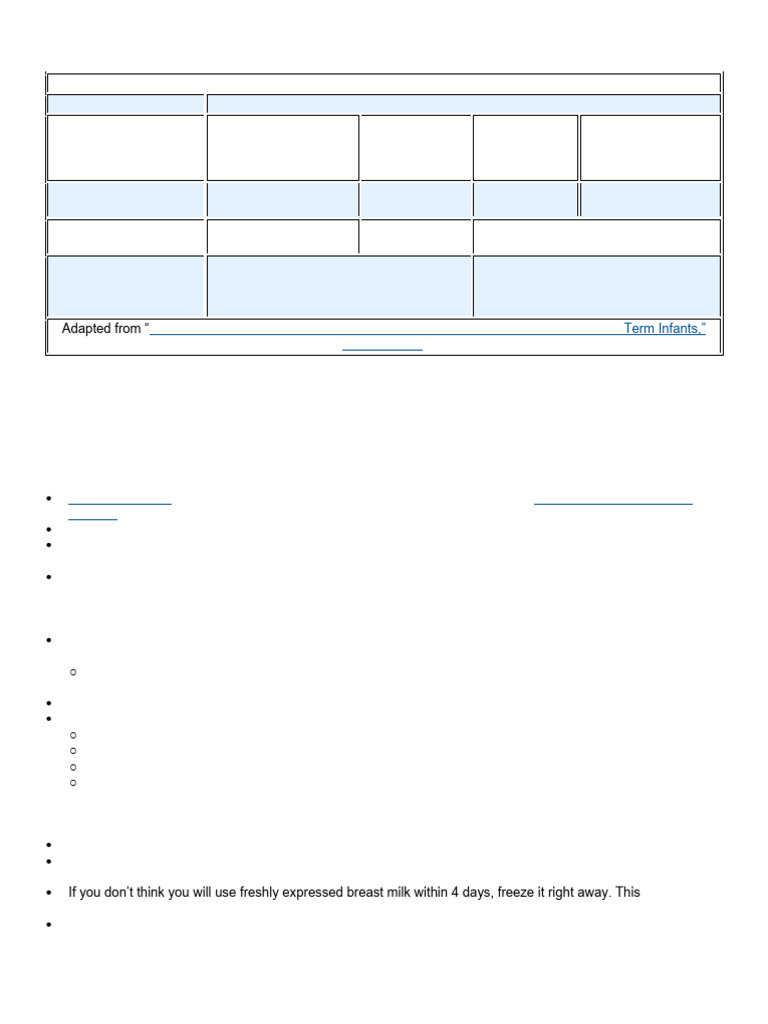 CDC Milk Storage Guideliness | PDF | Refrigerator | Breastfeeding