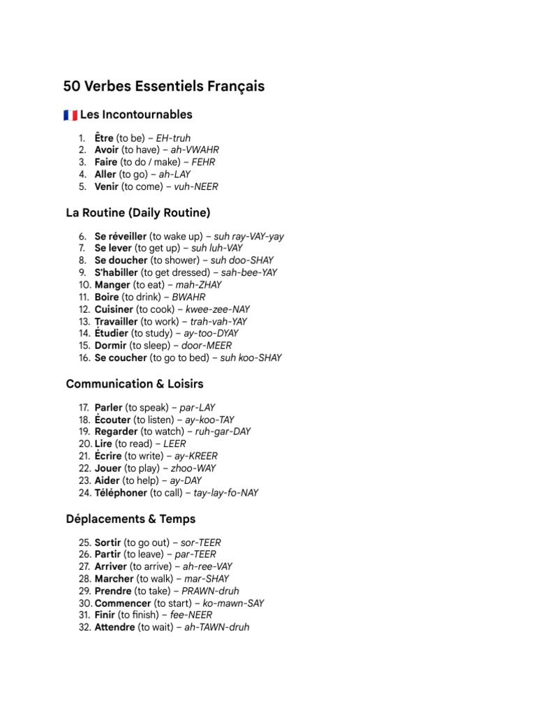 50 Verbes Essentiels Français A1 (Routine Et Quotidien) | PDF