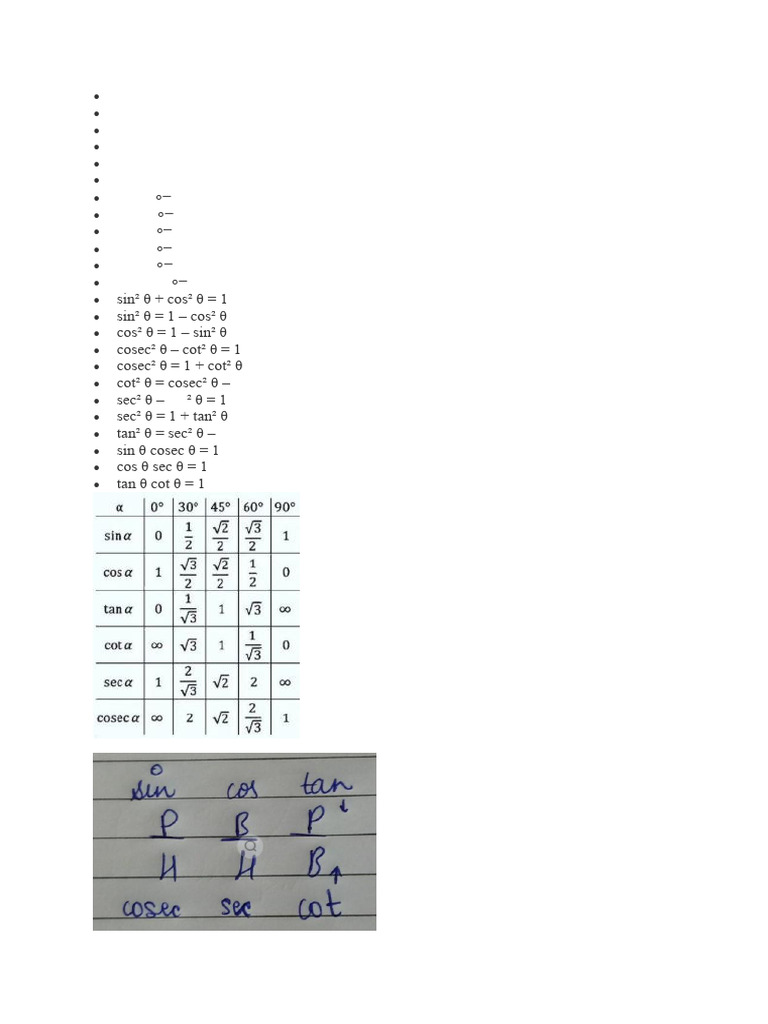 Trigonometric Identities and AP Formulas | PDF