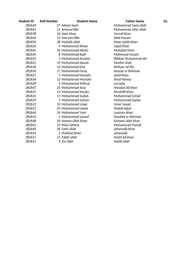 Student Information and Roll Numbers | PDF