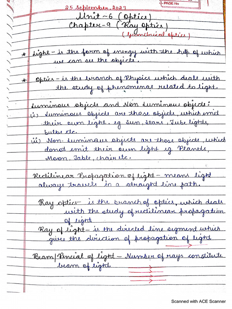 Unit=6(Chapter 9)(Ray Optics) | PDF