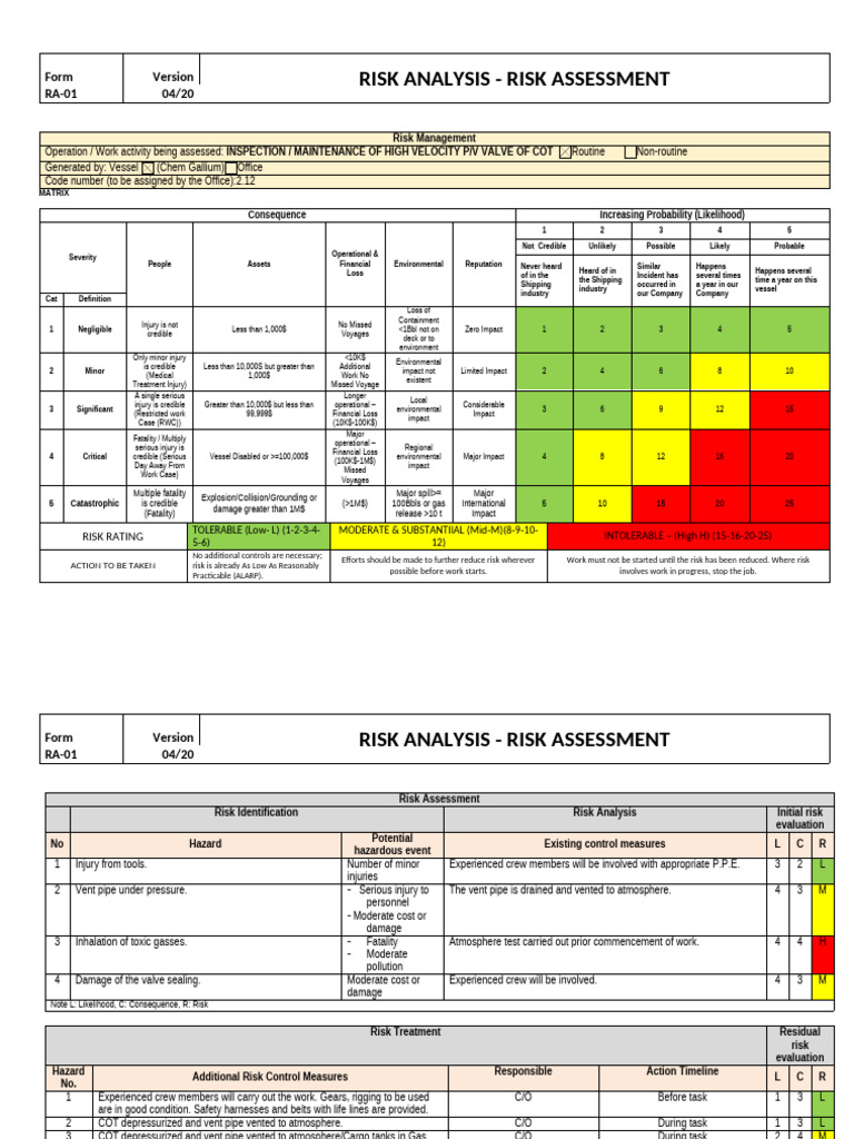 2.12 Inspection, Maintenance of High Velocity Pv Valve of Cot | PDF | Risk | Risk Assessment