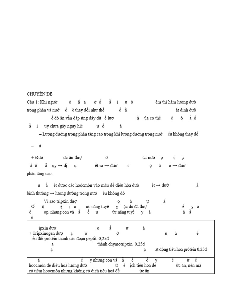 791319625 Sinh Li Tie u Ho a 1 Các Trang Đã Xóa | PDF