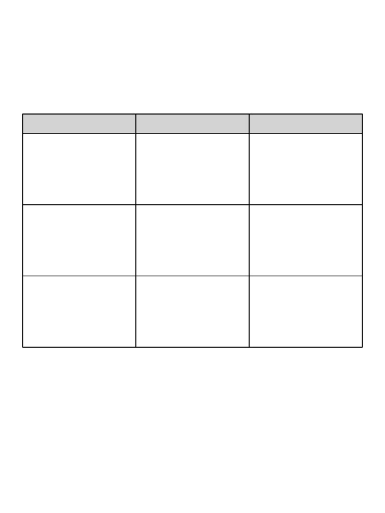 Weekly Edit Notetaker 3 Columns Bigger Boxes | PDF