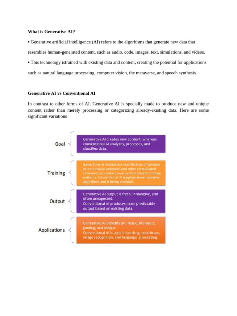 Class IX - Generative AI - 2024-25 | PDF