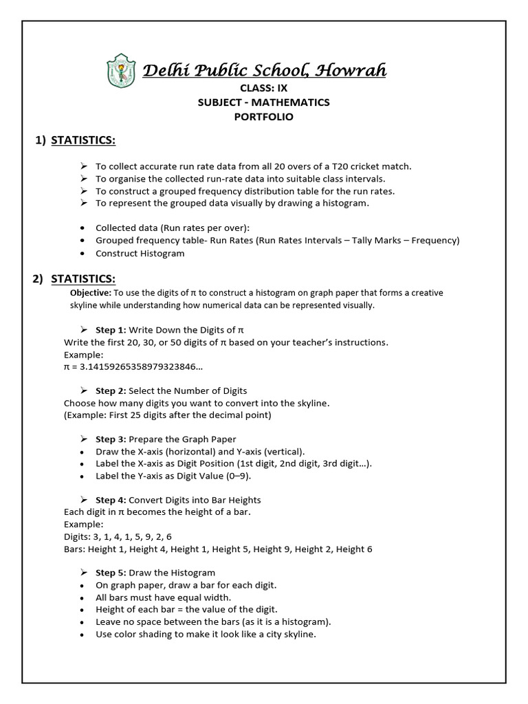 Statistics Portfolio for Class IX Math | PDF