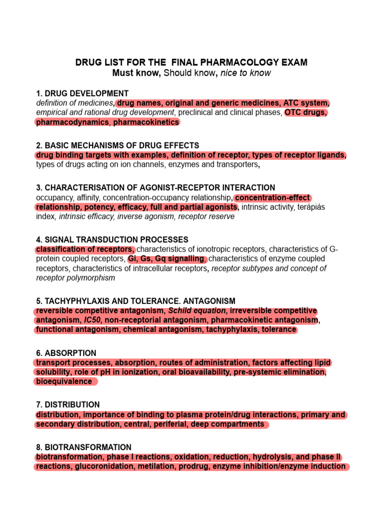 Drug List | PDF | Receptor Antagonist | Acetylcholine