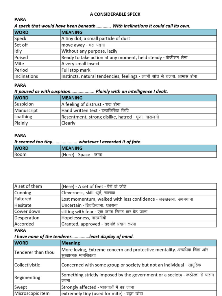 A Considerable Speck Vocabs | PDF
