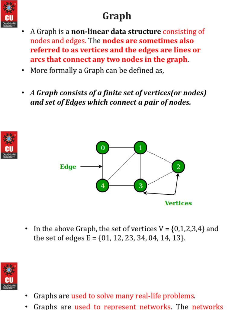 PPt 2.8 graphs | PDF