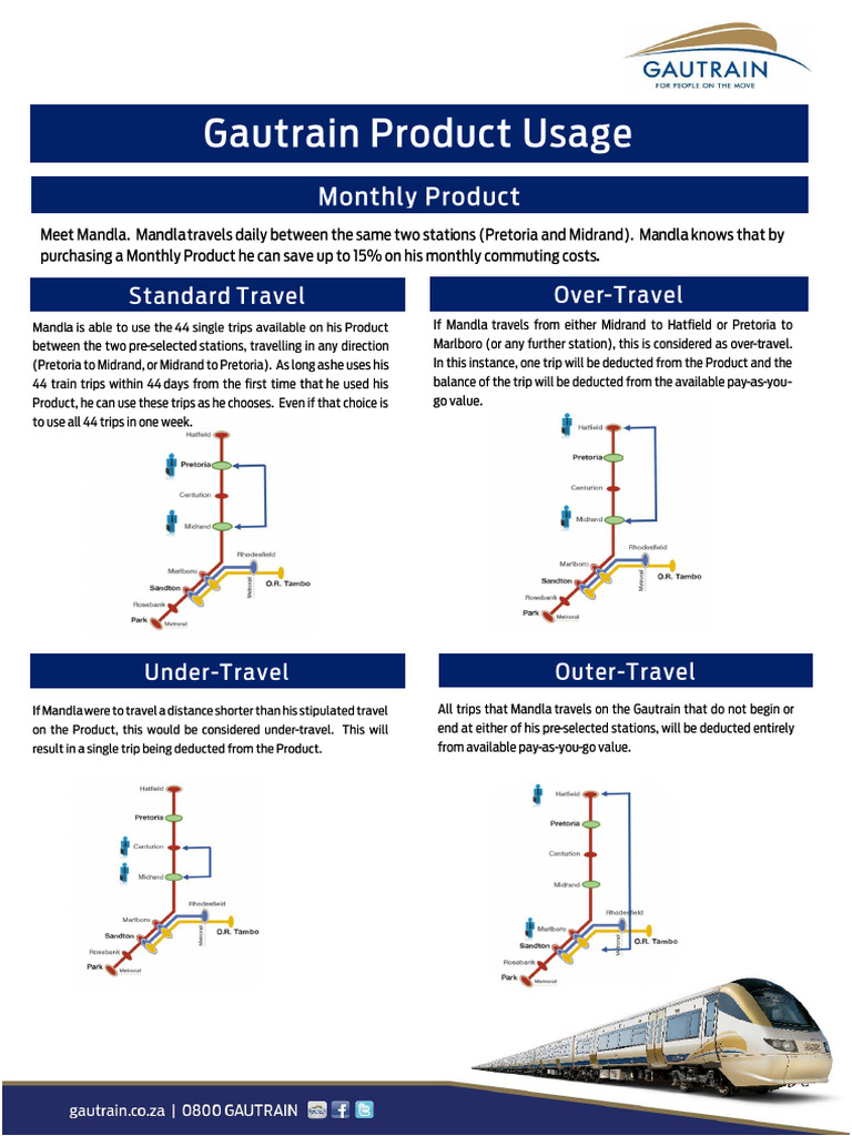 Monthly+Product+Usage+Explained+12 2017 | PDF