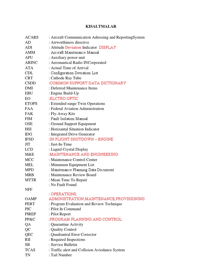 Aviation Acronyms and Definitions Guide | PDF | Business | Technology ...
