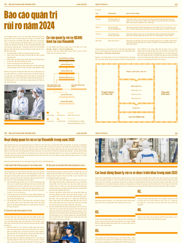 bc-quan-tri-rui-ro | PDF