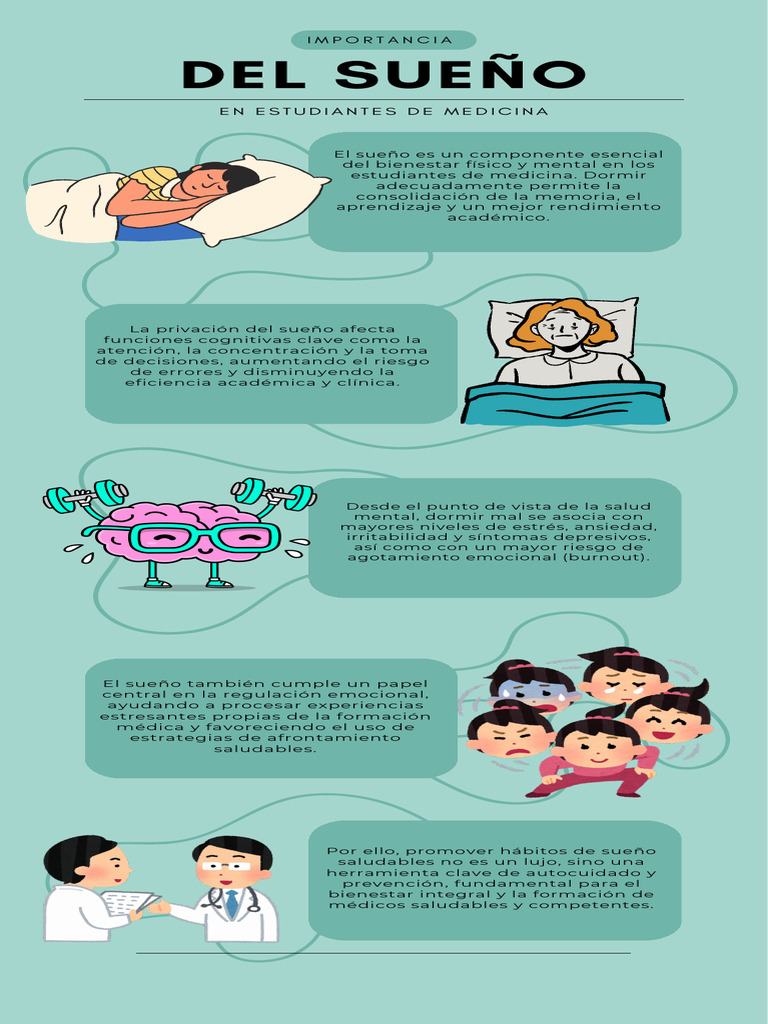 Importancia Del Sueño | PDF
