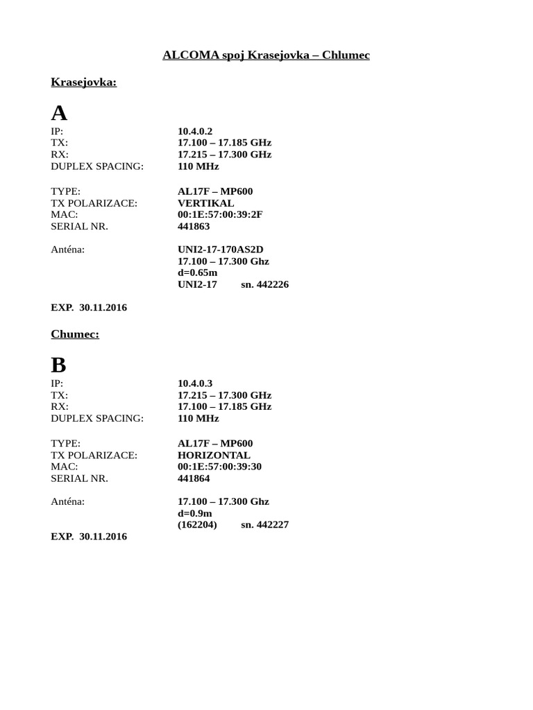 alcoma mp17f | PDF