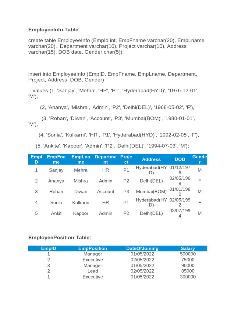 SQL~Practice~2 | PDF | Data | Information Retrieval