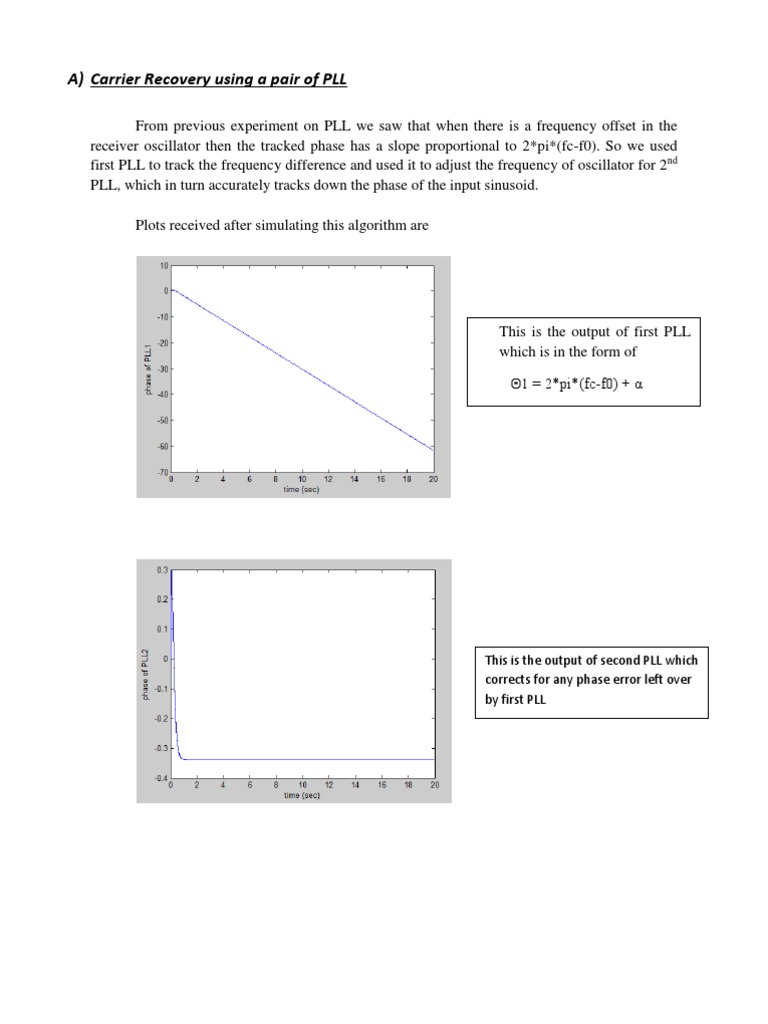 PLL-Based Carrier and Timing Recovery | PDF