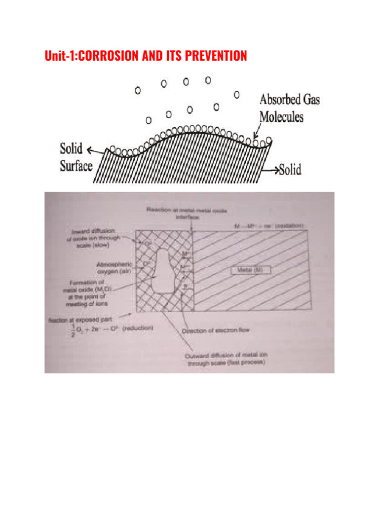Corrosion Prevention and Engineering Materials | PDF