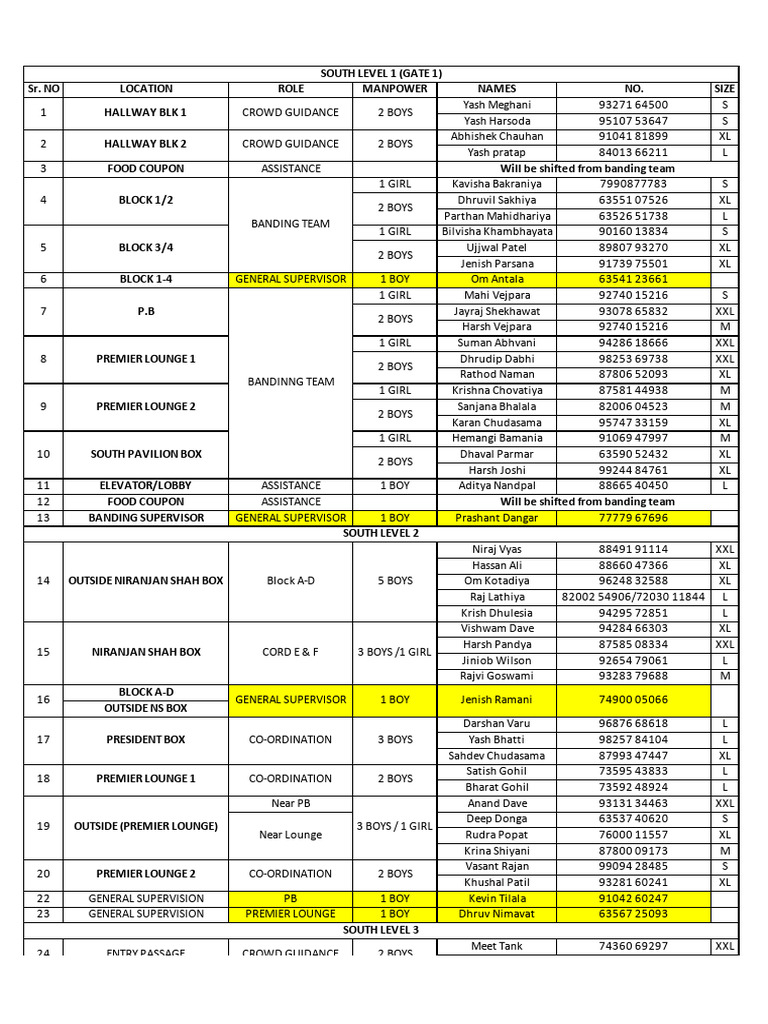 Ind vs Nz 14jan Match - Final Match | PDF