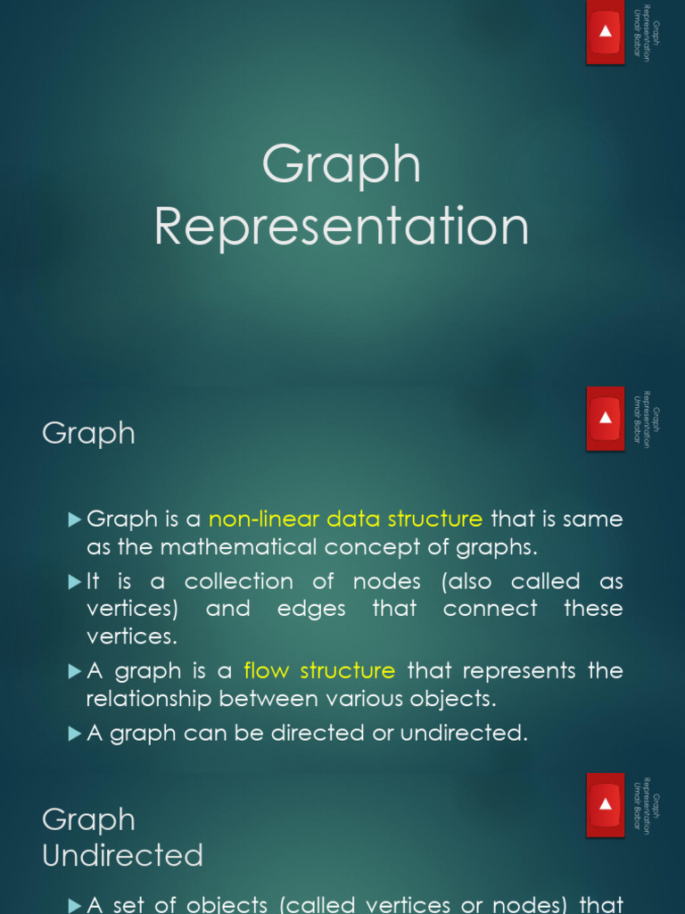 34 Graph Representation | PDF | Vertex (Graph Theory) | Theoretical ...