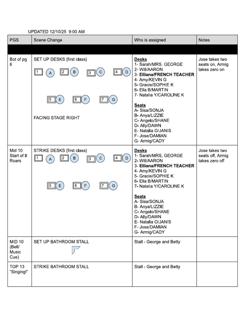 Set Layouts 1210 | PDF