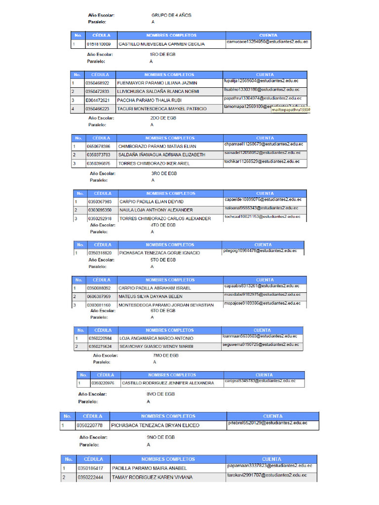 Listado Cas Jessica Patiño | PDF