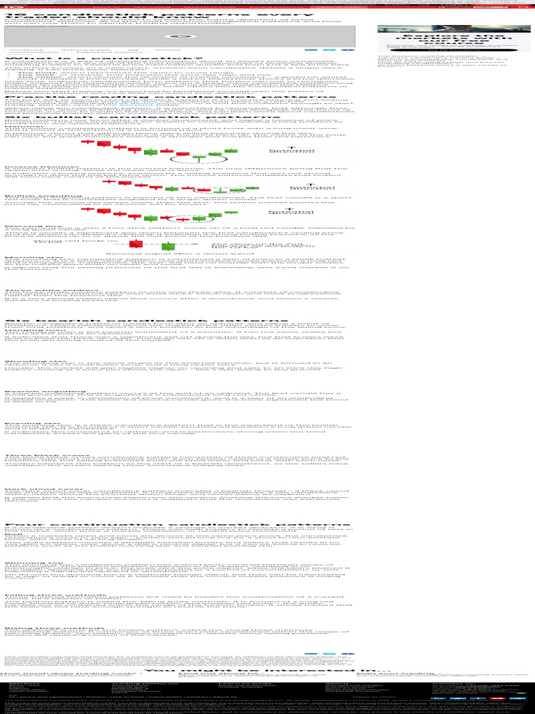 16 Candlestick Patterns Every Trader Should Know | PDF | Market Trend ...
