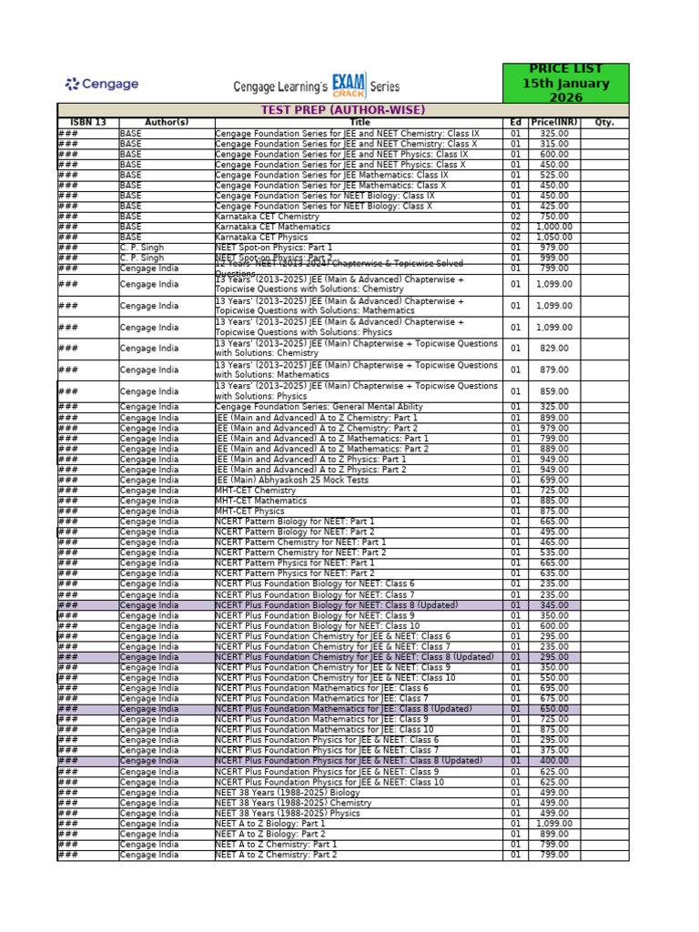 JEE & NEET Test Prep Price List | PDF | Physics | Geometry