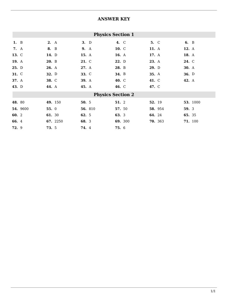 C26 Fluids SSP Sir 29-12-25 Ans Key | PDF