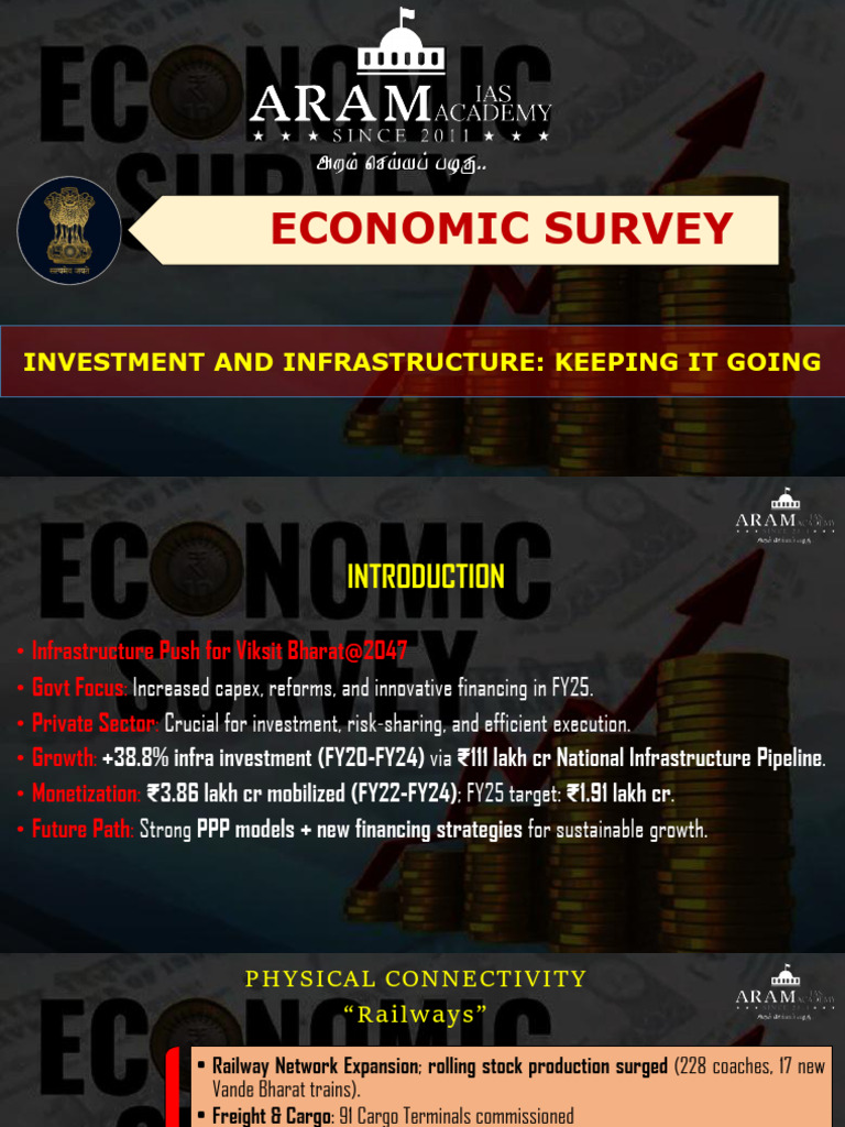 Economic Survey 2024-25-Ch.6. Investment and Infrastrcture | PDF | Port | Infrastructure