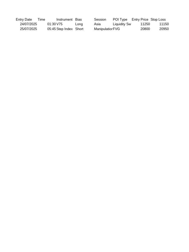 trading journal layout | PDF