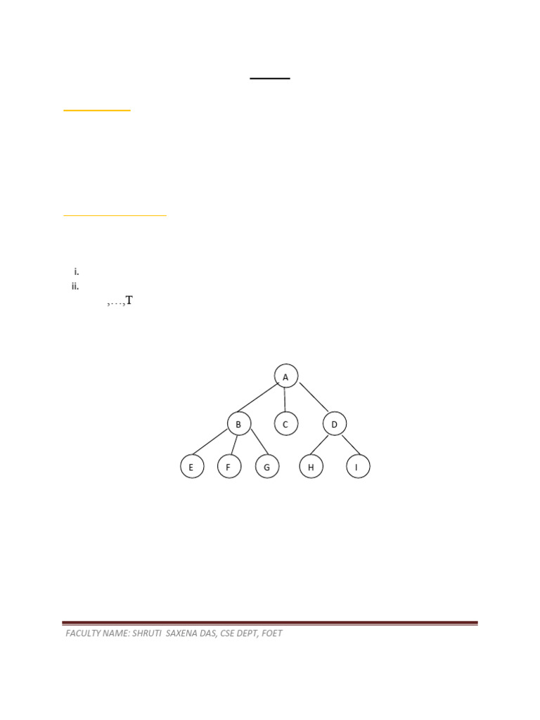 202003242118236659shruti Saxena Data Structure-TREES Copy | PDF ...