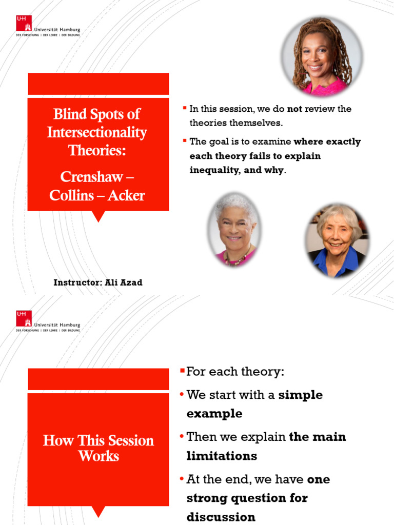 Blind Spots of Intersectionality Theories-Crenshaw - Collins - Acker ...