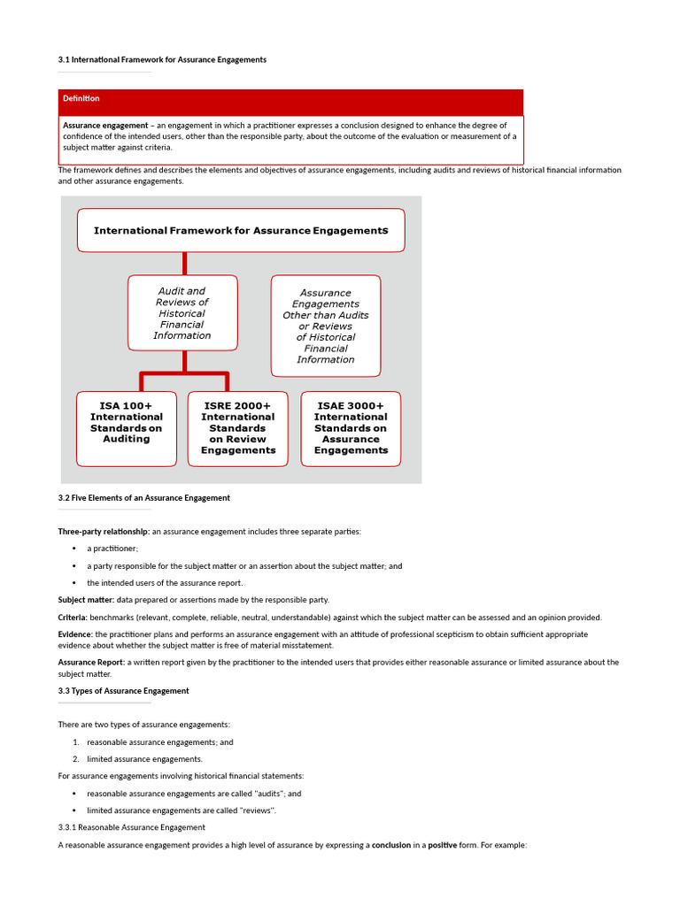 Assu | PDF | Audit | Internal Control