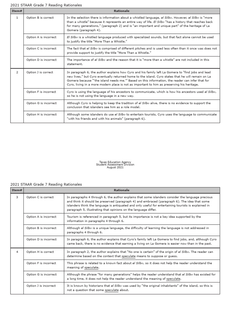 2021 STAAR Grade 7 Reading Answers | PDF | Sacagawea
