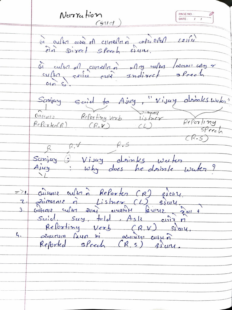 Direct - Indirect 10 | PDF