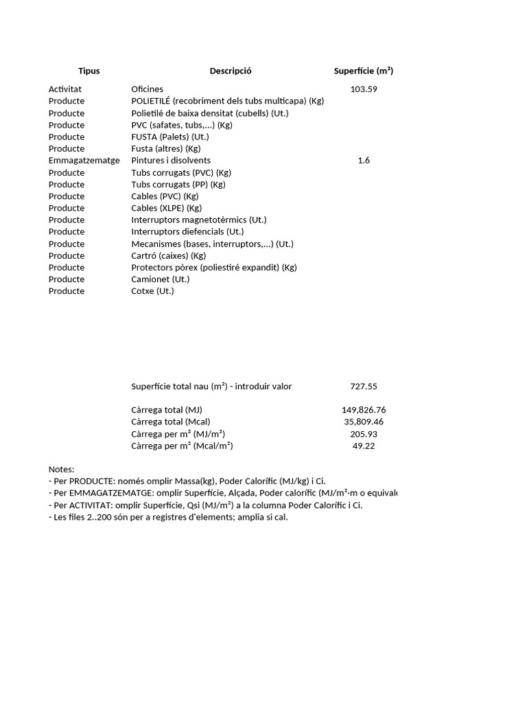 CÀLCUL CÀRREGA DE FOC V2 | PDF