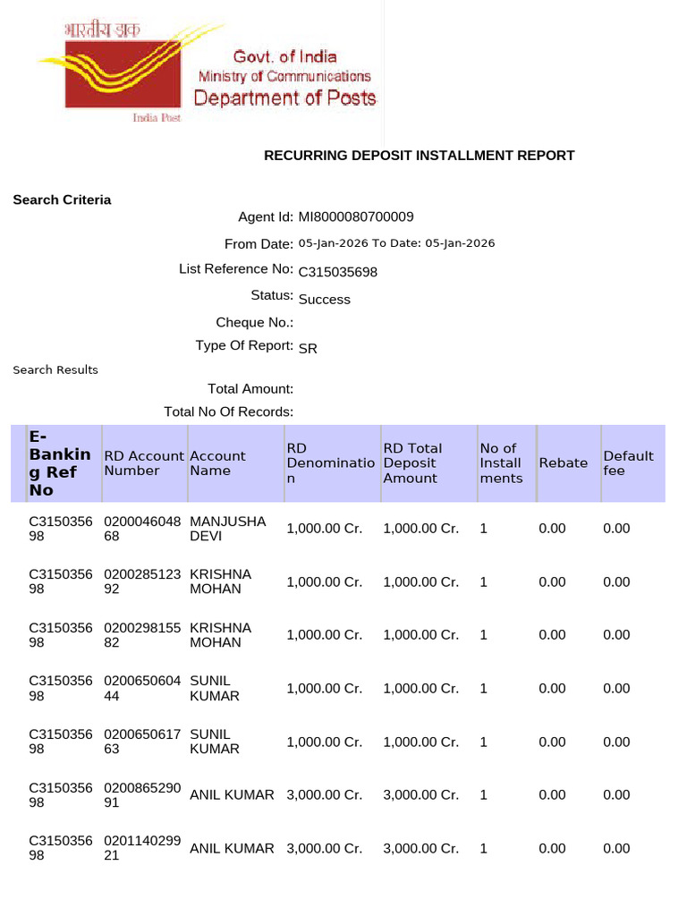 RDInstallmentReport05!01!2026 (1) | PDF