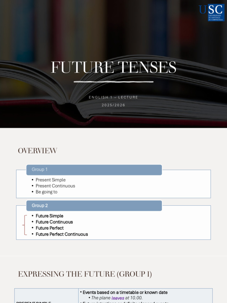 Understanding Future Tenses in English | PDF | Linguistic Morphology ...