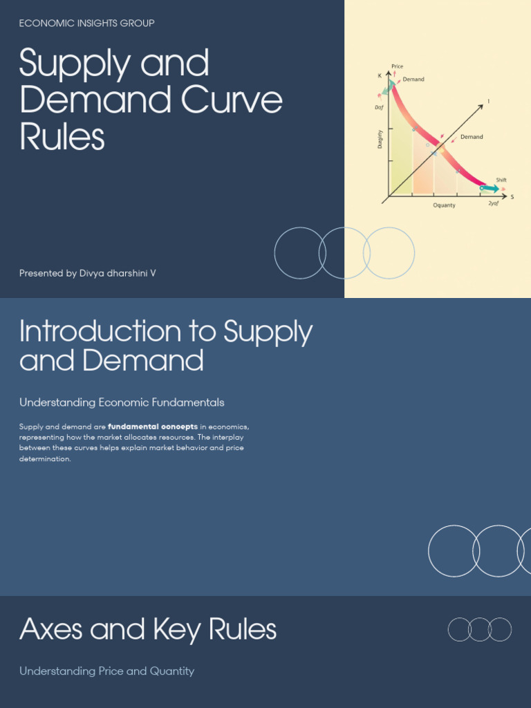 Supply and Demand Curve Essentials | PDF | Demand | Supply (Economics)