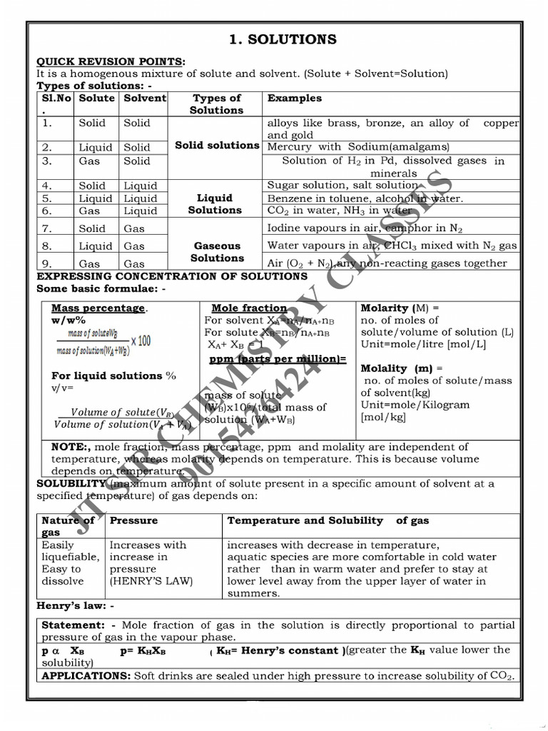 12 Chemistry Board Quick Revision Notes | PDF