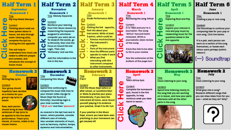 Year 9 Homework Tasks | PDF | Pop Music | Entertainment