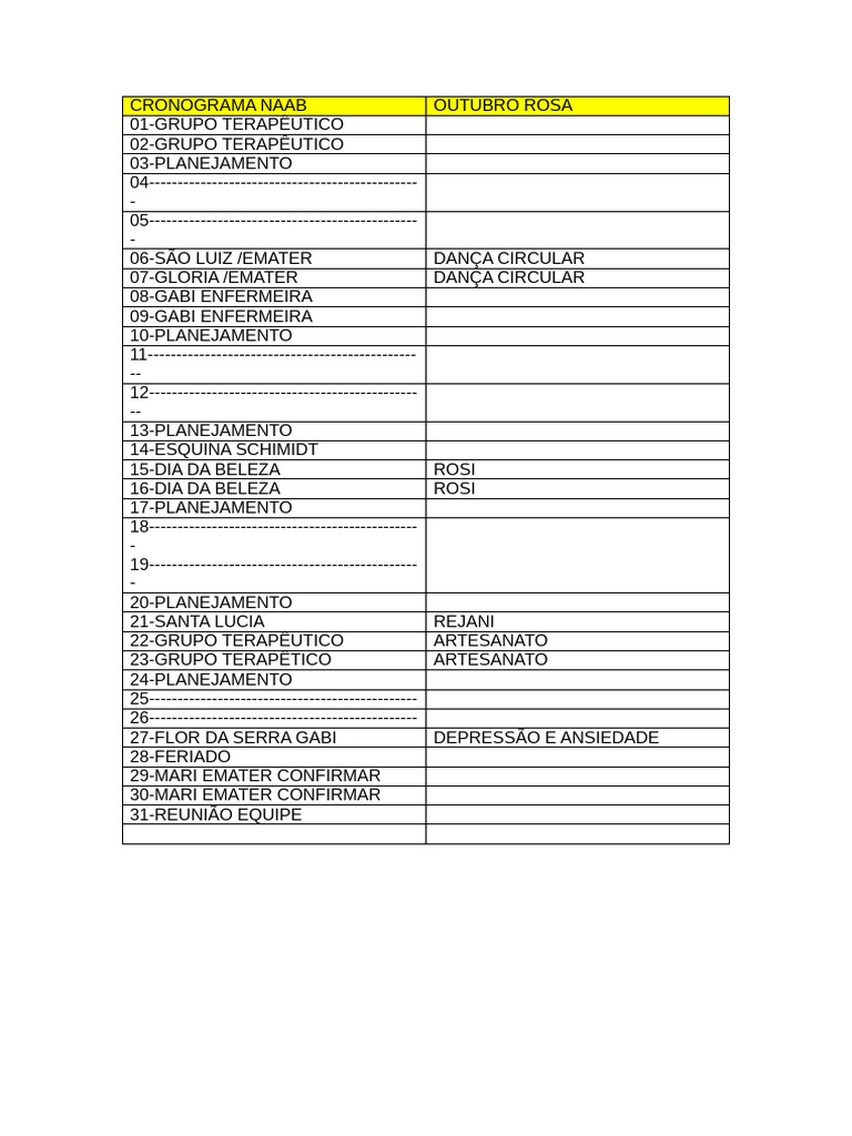 CRONOGRAMA NAAB | PDF