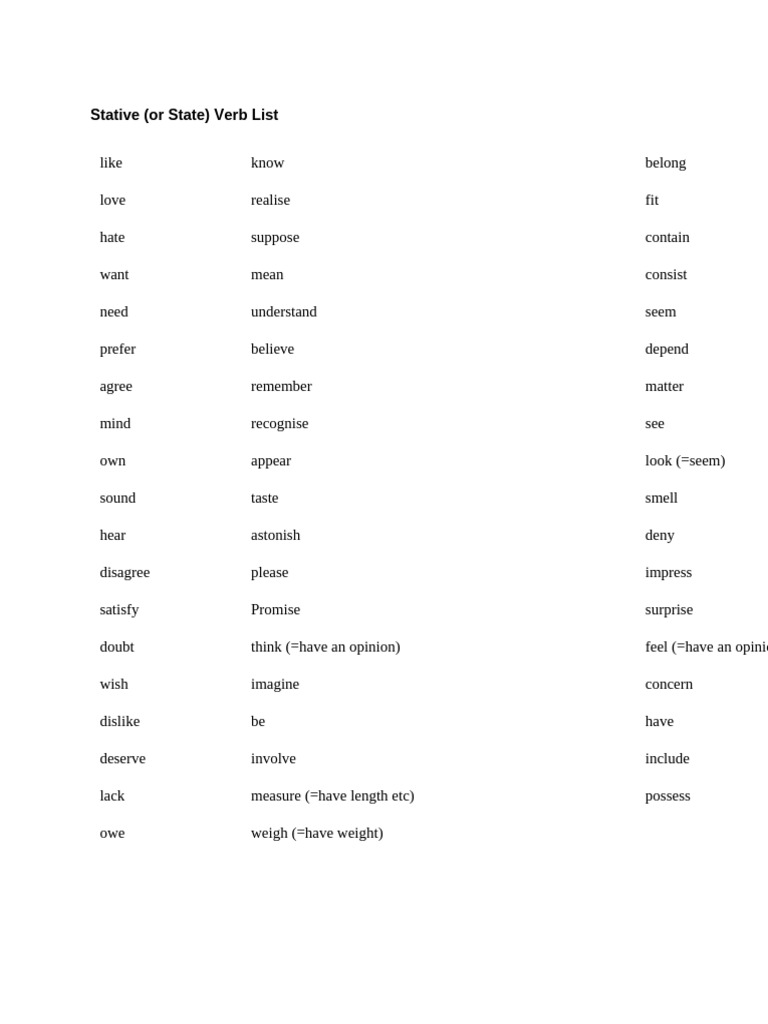 Comprehensive List of Stative Verbs | PDF